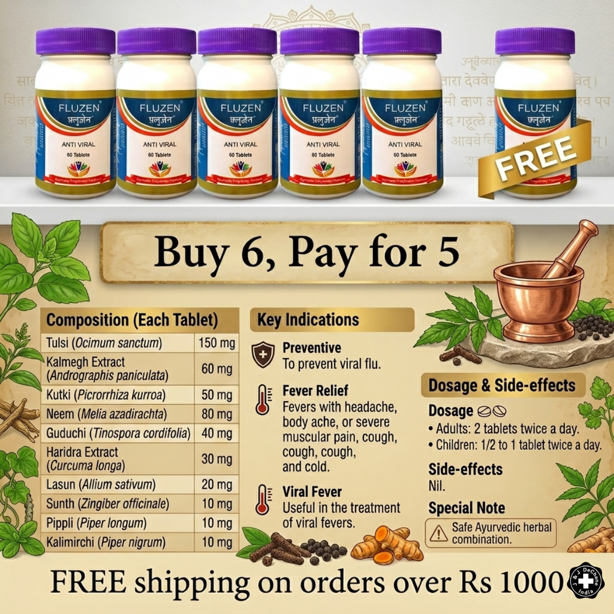J & J DeChane Labs PVT Ltd