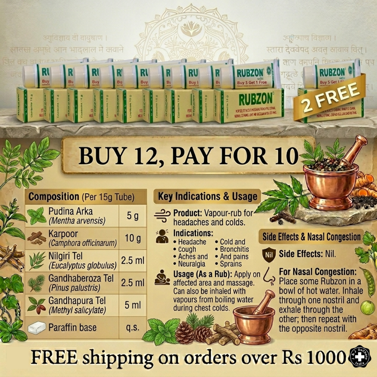 J & J DeChane Labs PVT Ltd