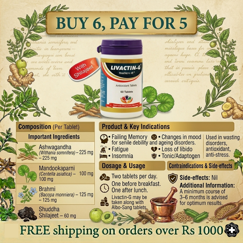 J & J DeChane Labs PVT Ltd