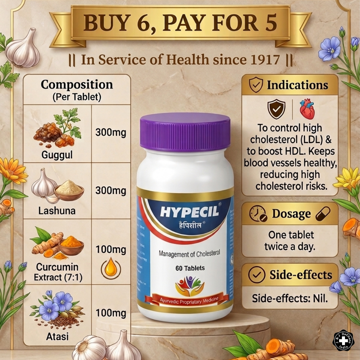 J & J DeChane Labs PVT Ltd
